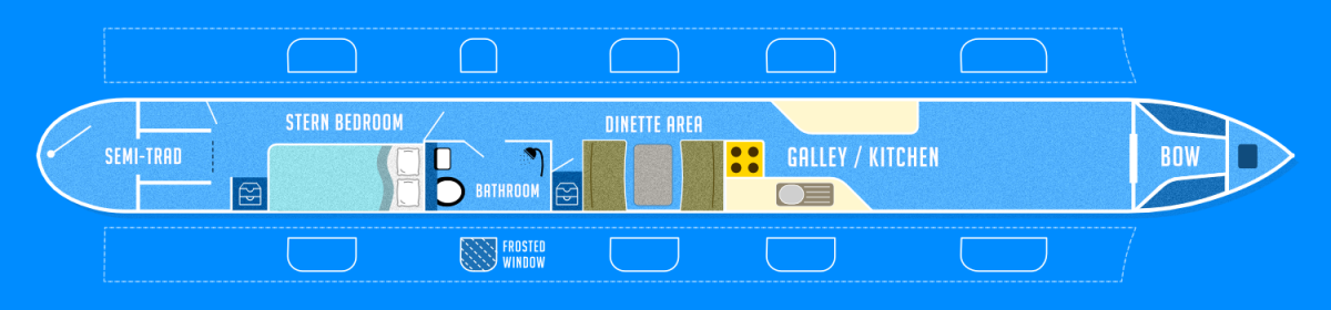 Complete Build – ABC Boat Building